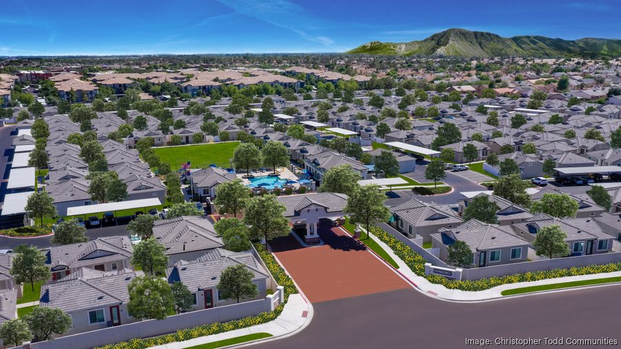 The Four Best States for Real Estate Returns in 2025 - Ken McElroy